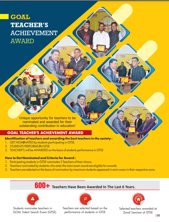 Goal Talent Search Examination 2025-26